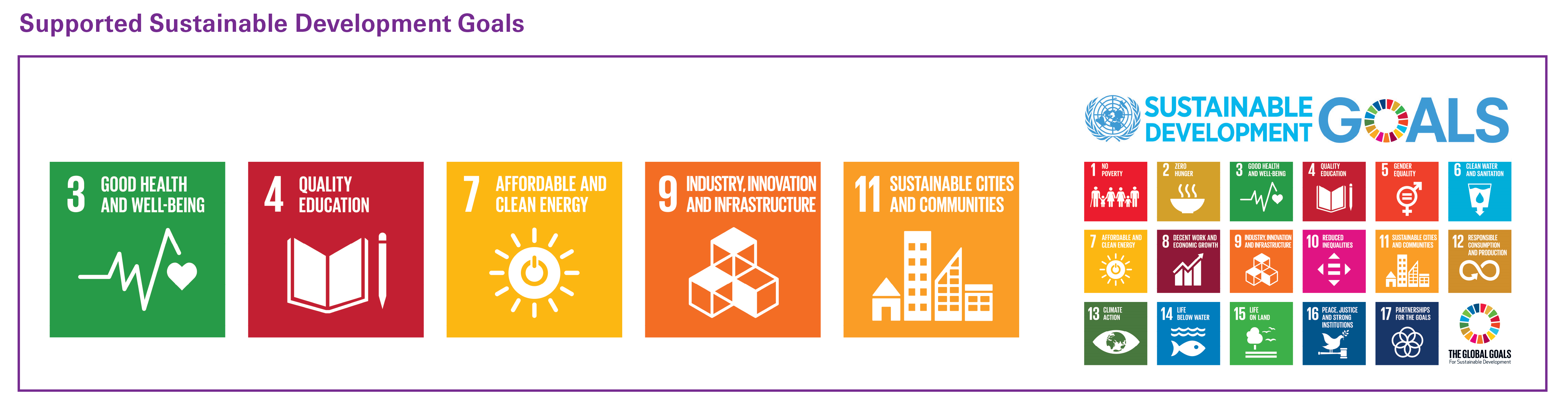 Inclusion | Swiss Re