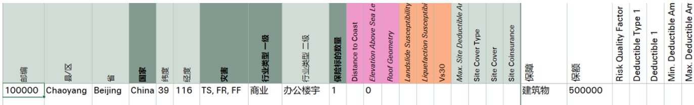 CatServer API焕发巨灾定价的核心生命力 | Swiss Re