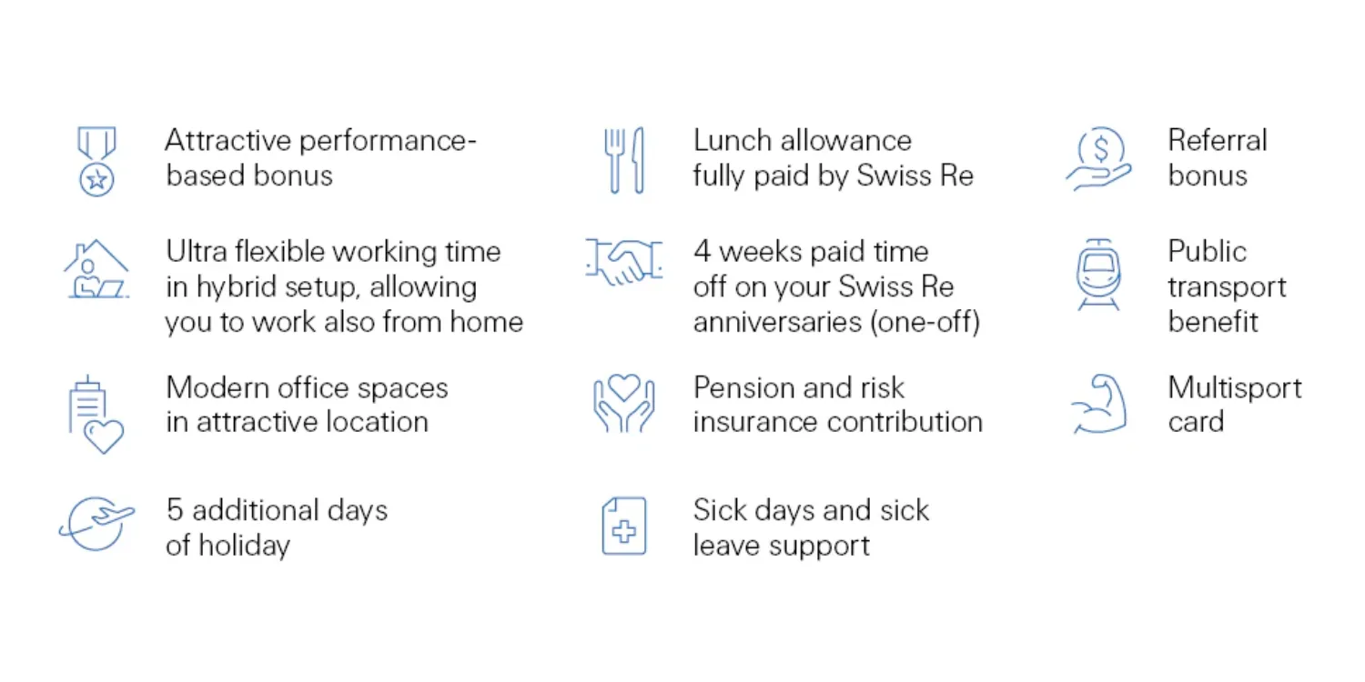 Python Engineer | Swiss Re
