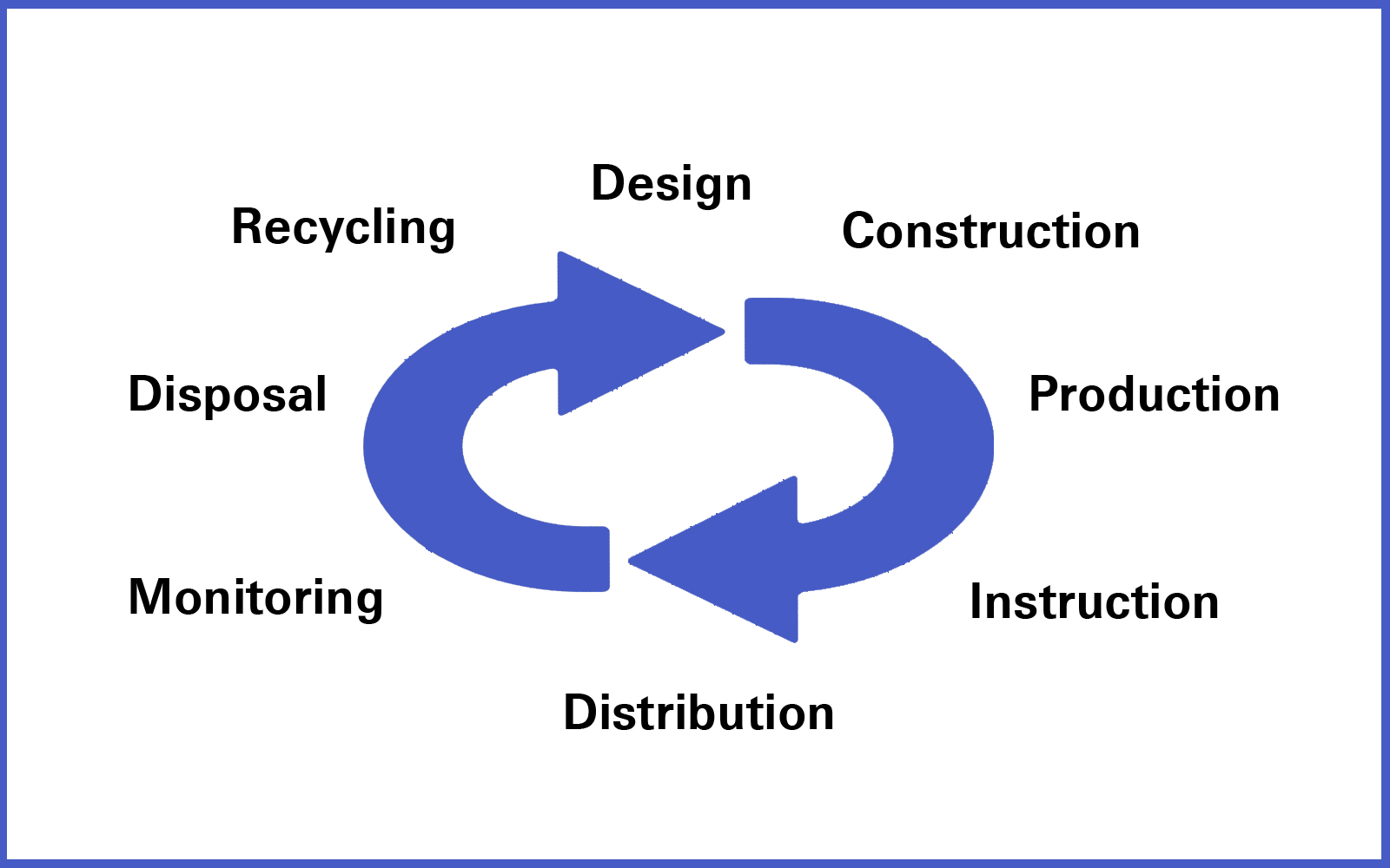 How 3D printing will reshape the insurance landscape | Swiss Re