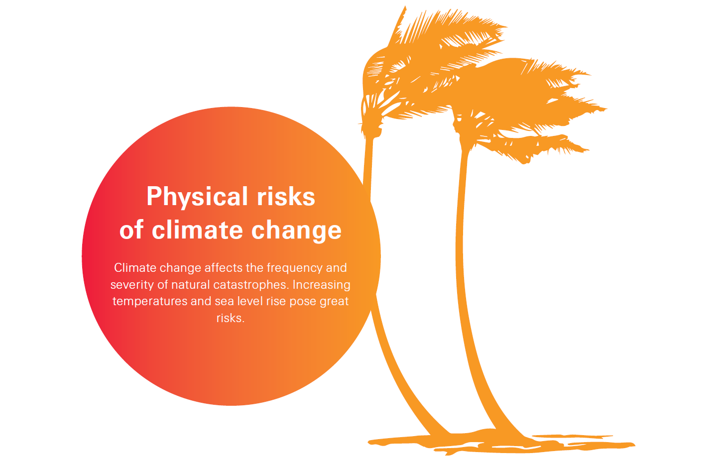 Insurance in a world of climate extremes: what latest science tells us ...